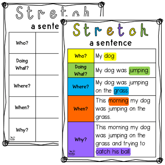 Stretching Sentences Worksheets Stretch A Sentence By Ifa6aami