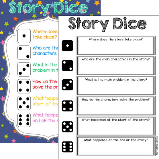 Rounding Rules: Decimal Numbers Posters - Top Teacher