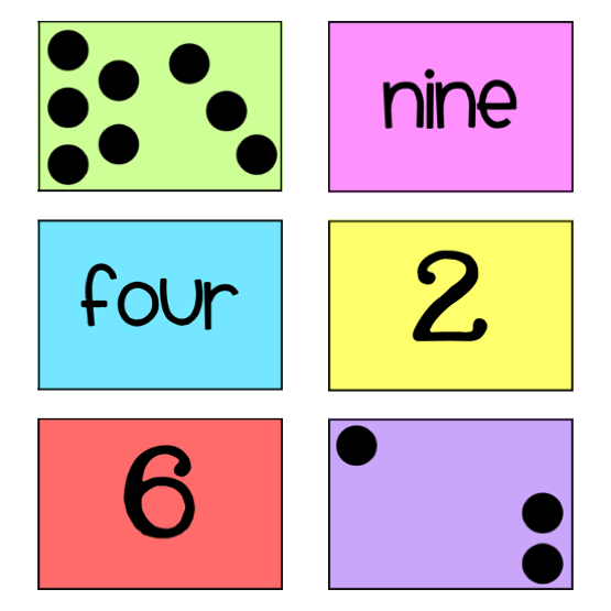 Subitising Cards 1-10 - Top Teacher