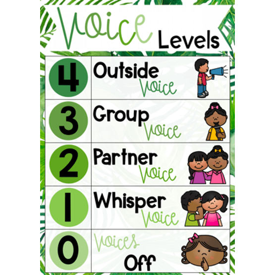 Voice Level Chart Tropical - Top Teacher