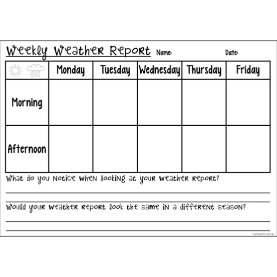Weekly Weather Report - Top Teacher