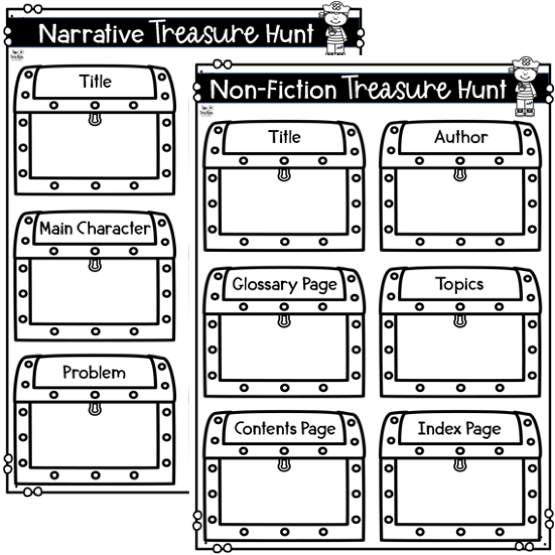 Book Review Templates - Top Teacher