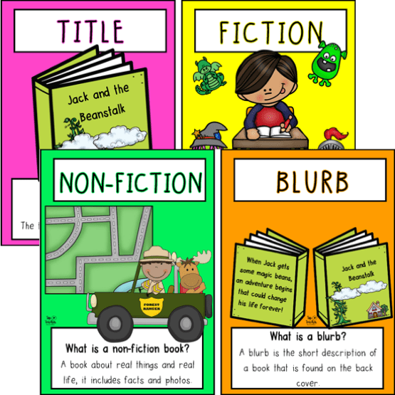 Book Vocabulary Posters - Top Teacher