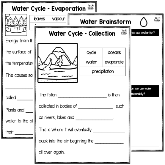 Water Cycle Booklet - Top Teacher
