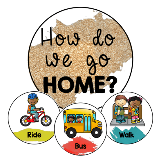 How Do We Go Home? Colour Splash - Top Teacher