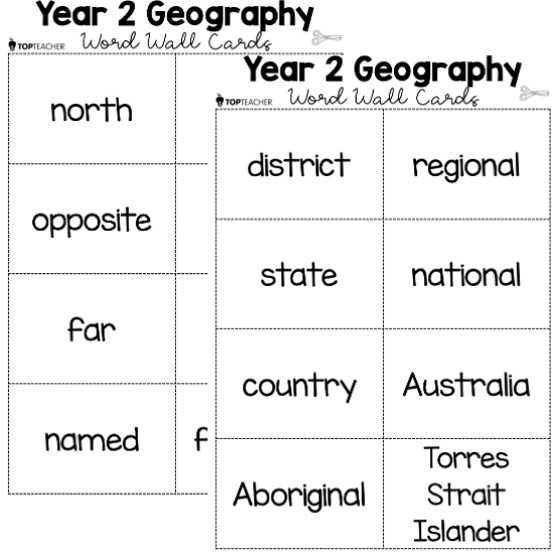 Geography Word Cards Year 2 - Top Teacher