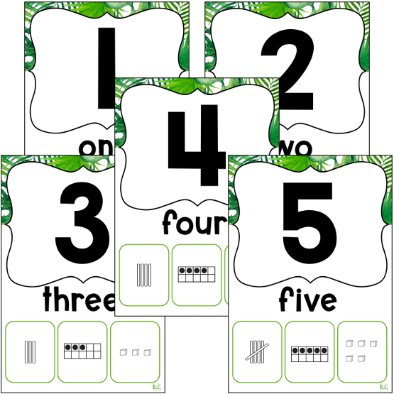 Number Sense Posters Tropical - Top Teacher