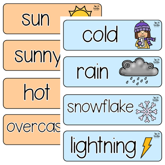 Weather Word Wall - Top Teacher