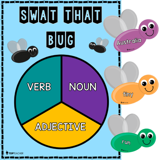Grammar Bugs Game: Nouns, Verbs & Adjectives - Top Teacher