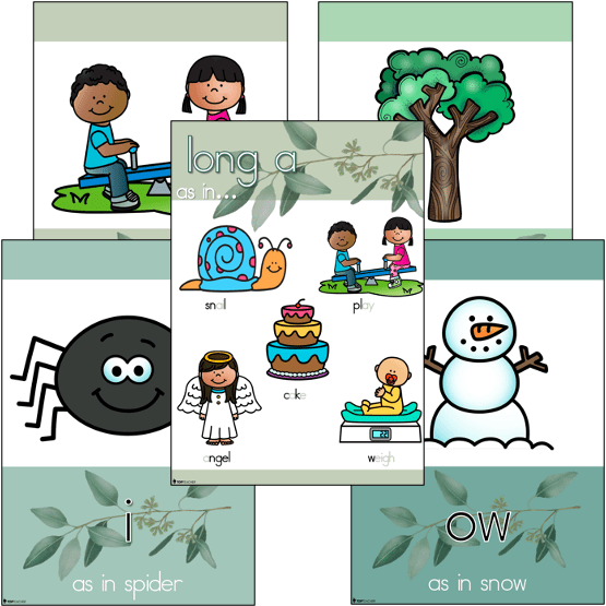Long Vowel Posters Eucalyptus - Top Teacher