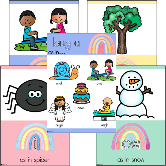Long Vowel Posters Rainbow - Top Teacher