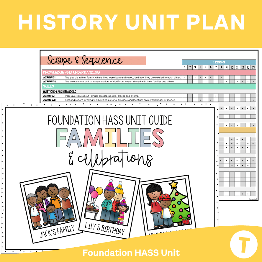 History Foundation UNIT PLAN - Top Teacher