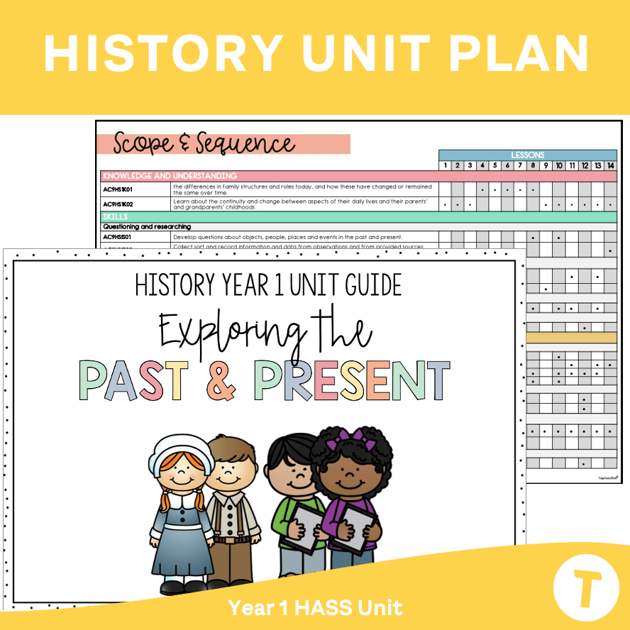 Geography Year 1 UNIT PLAN - Top Teacher