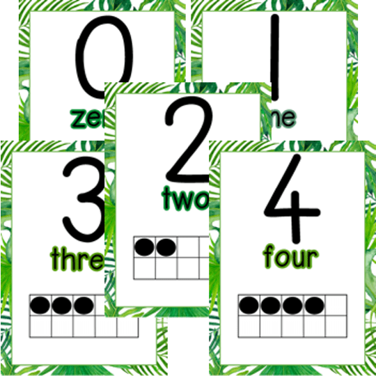Tens Frame Posters to 20 Tropical - Top Teacher