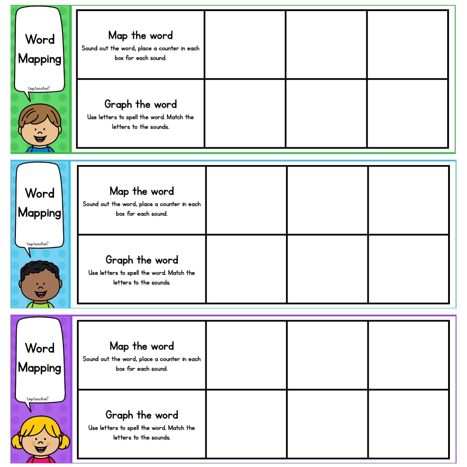 Word Mapping Mats 3 Boxes - Top Teacher