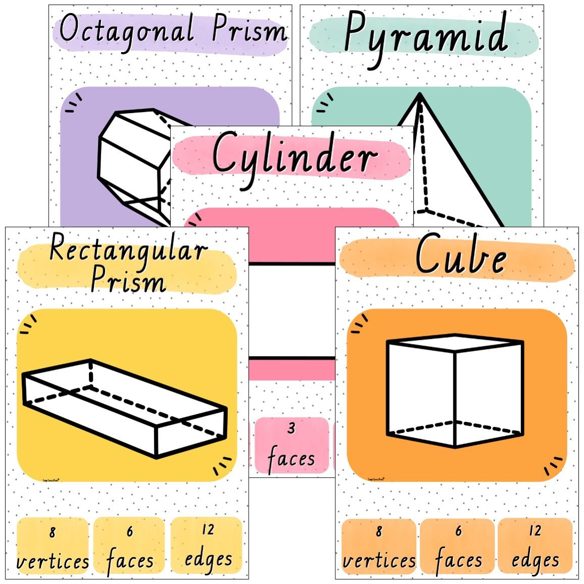 3D Object Property Posters Good Vibes Spots - Top Teacher