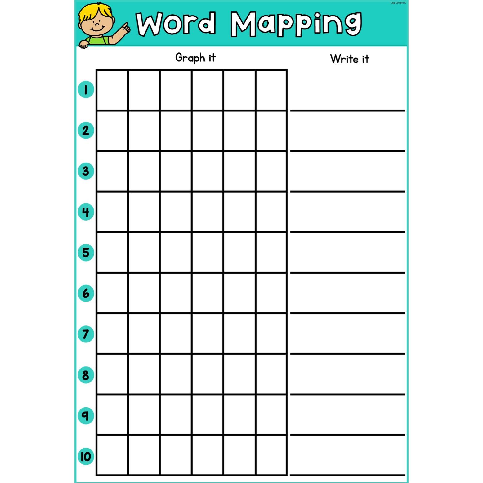 Word Mapping Write & Wipe - Top Teacher