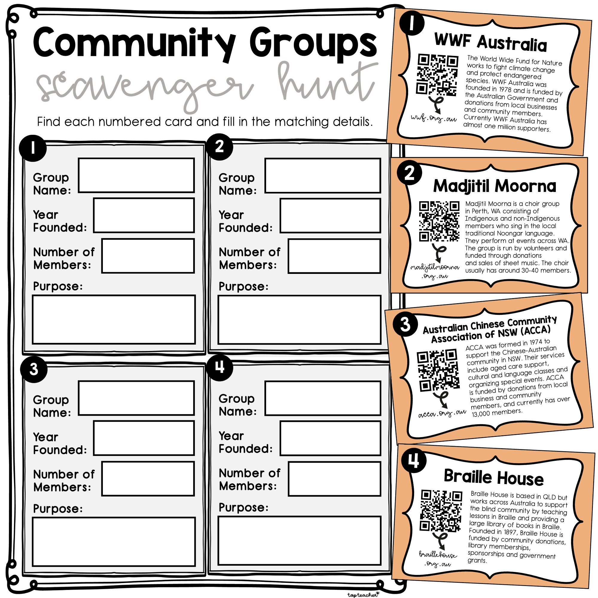 Australian Community Groups Scavenger Hunt - Top Teacher