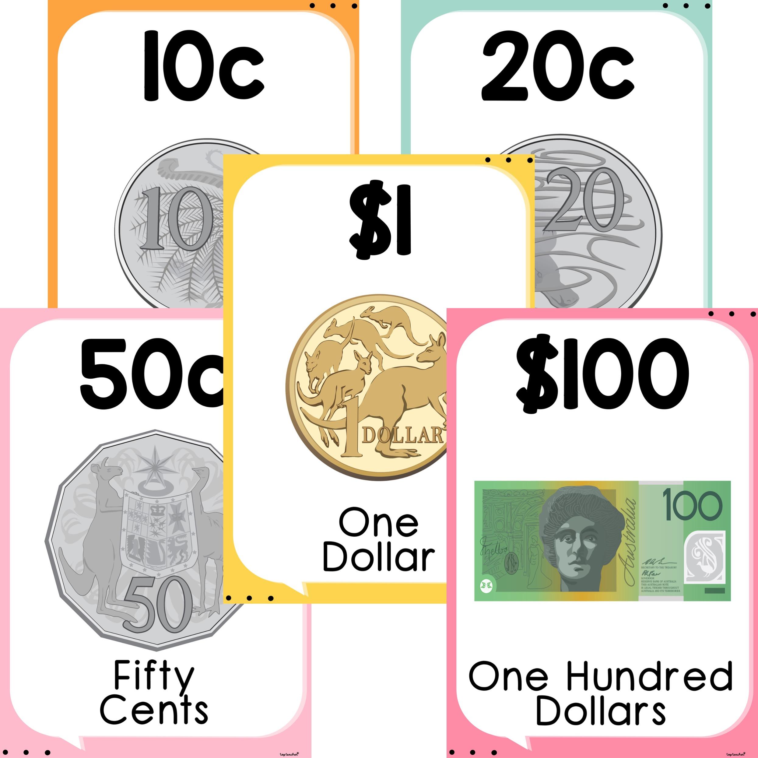 Australian Money Posters Good Vibes - Top Teacher