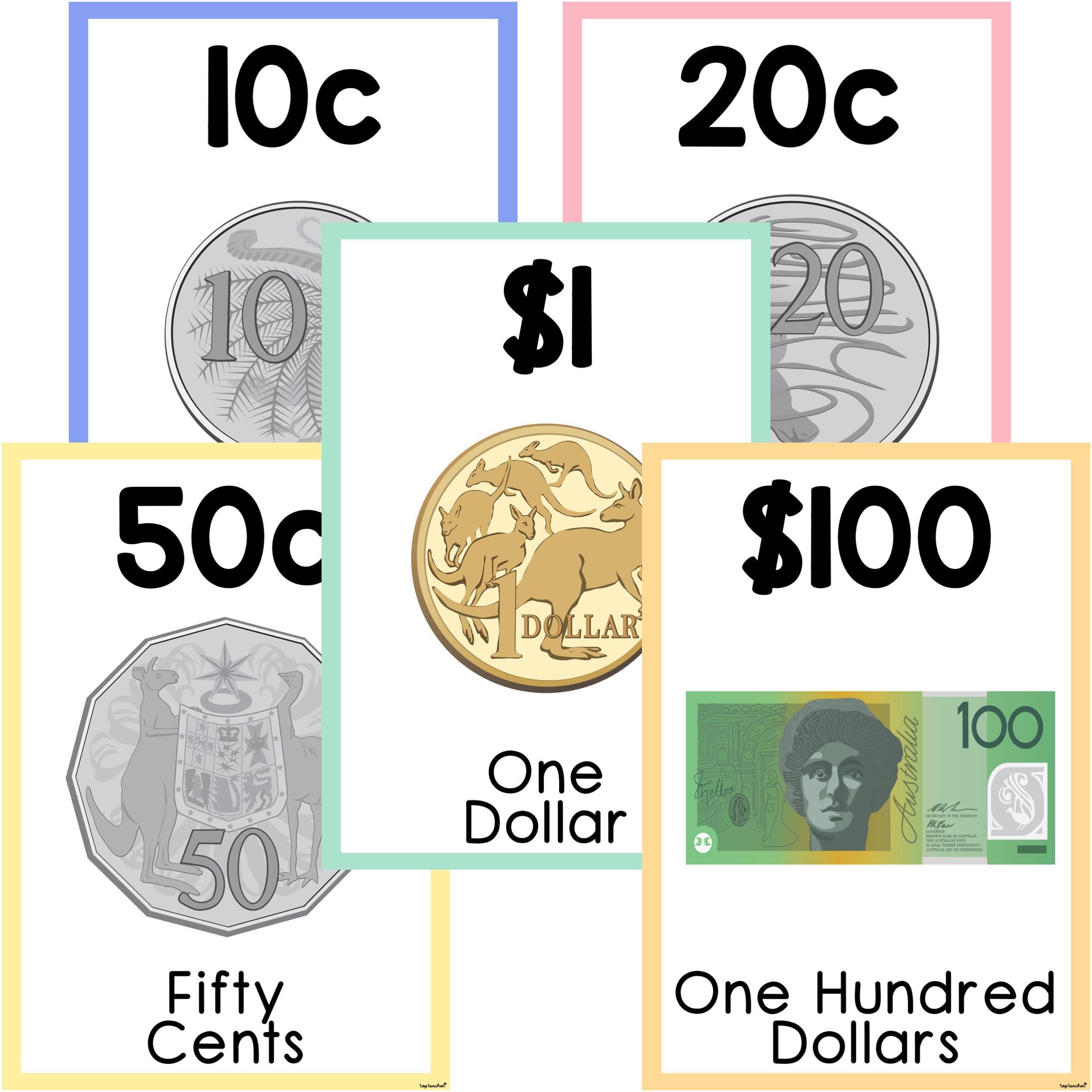 Australian Money Posters Rainbow - Top Teacher
