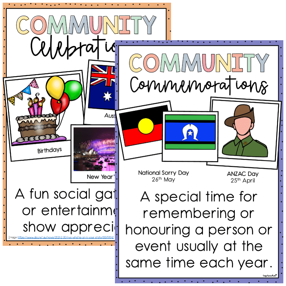 Celebration & Commemoration Posters - Top Teacher