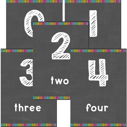Number Posters 0-100 Chalkboard - Top Teacher