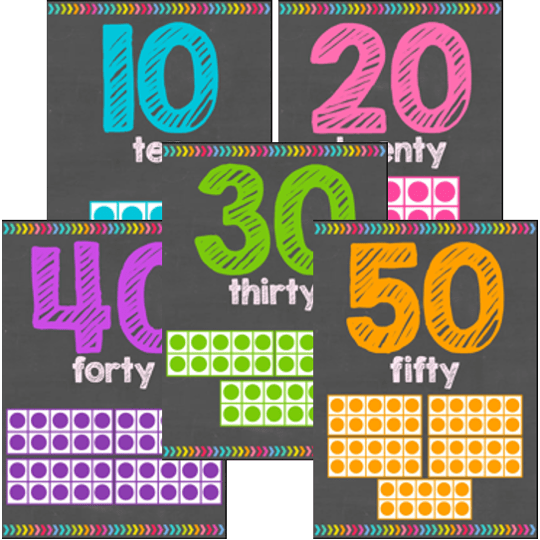 Tens Frame Posters to 100 Chalkboard - Top Teacher