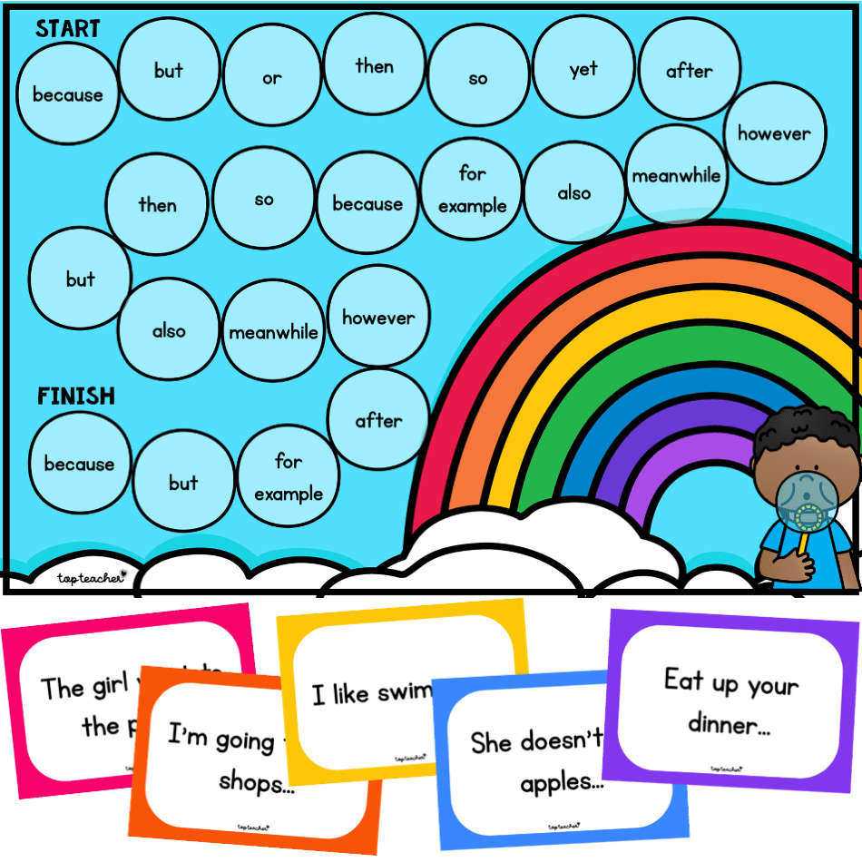 Compound Sentences Board Game - Top Teacher