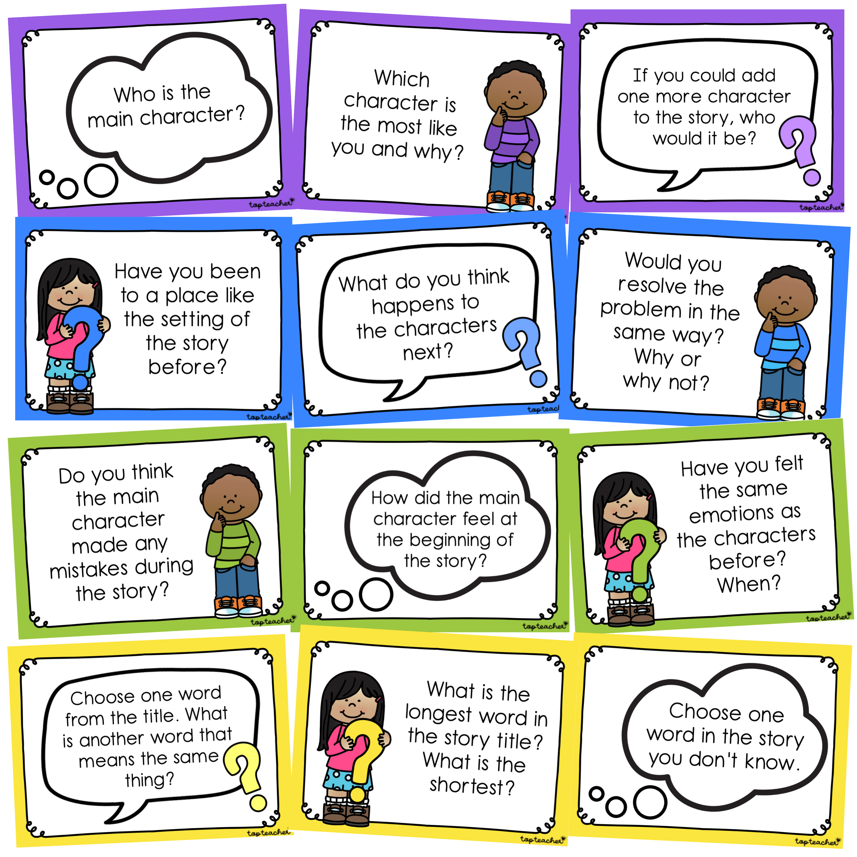 Procedure Writing Templates - Top Teacher