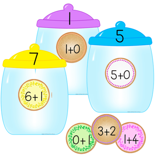 Cookie Jar Sums: Addition to 10 - Top Teacher