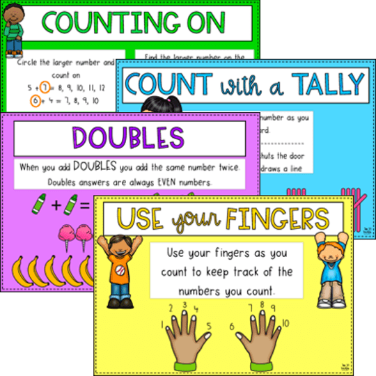 Addition Counting Strategies Posters - Top Teacher