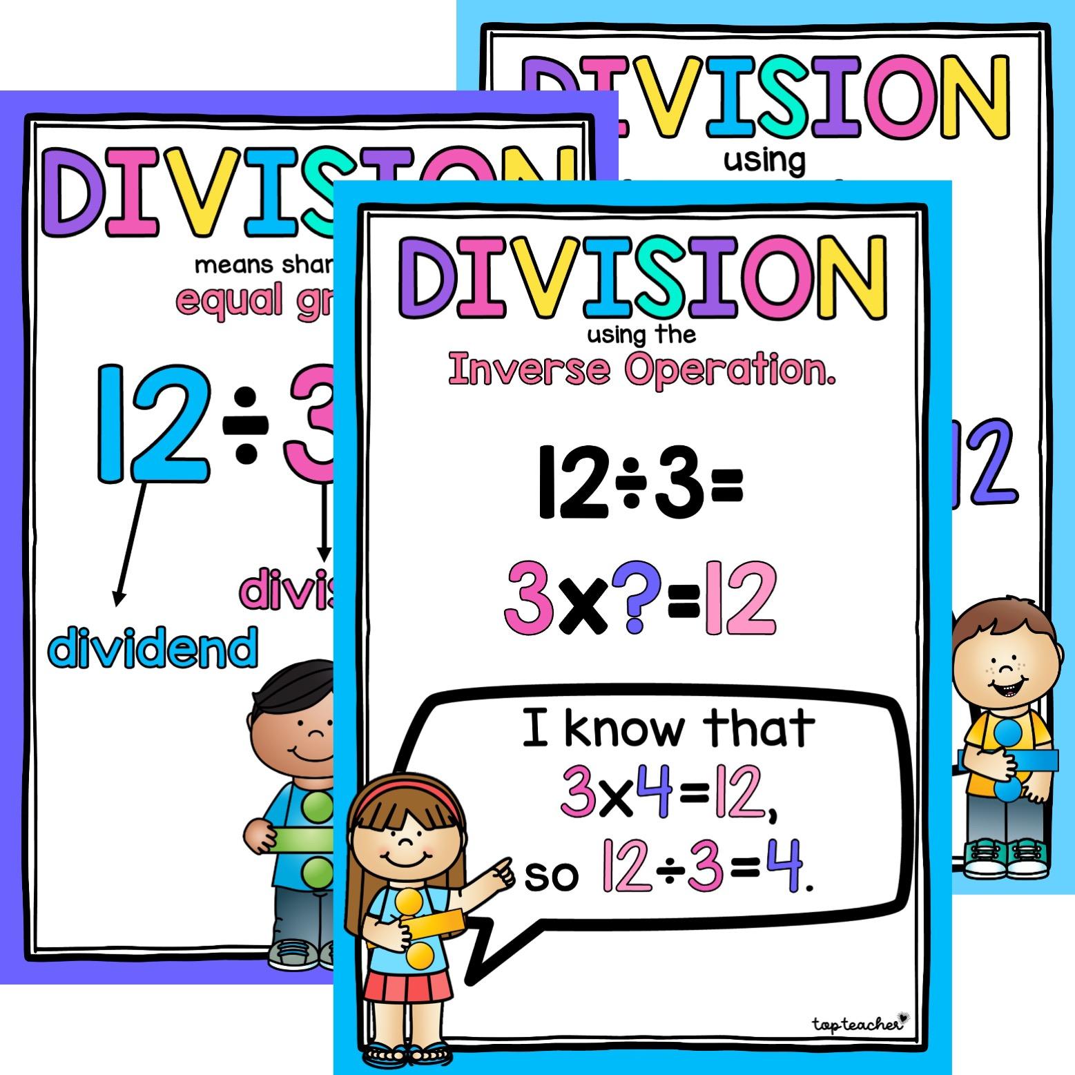 Multiplying & Dividing by Powers of 10 Posters - Top Teacher