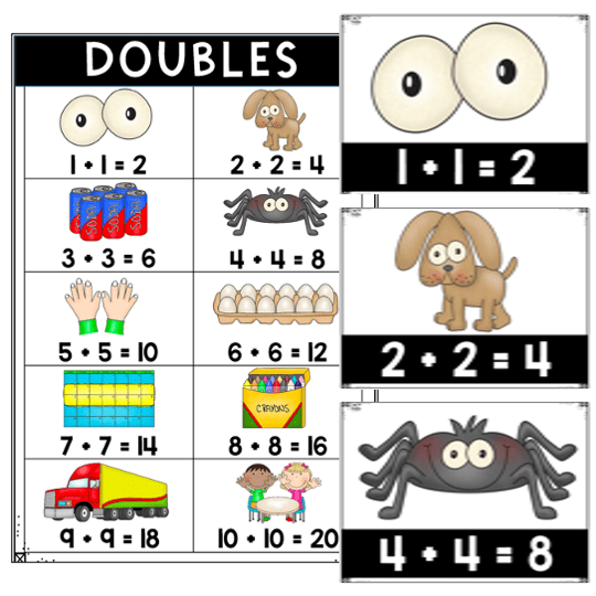 Printable Math Posters Doubles 52 Best Teaching Math: Doubles Images