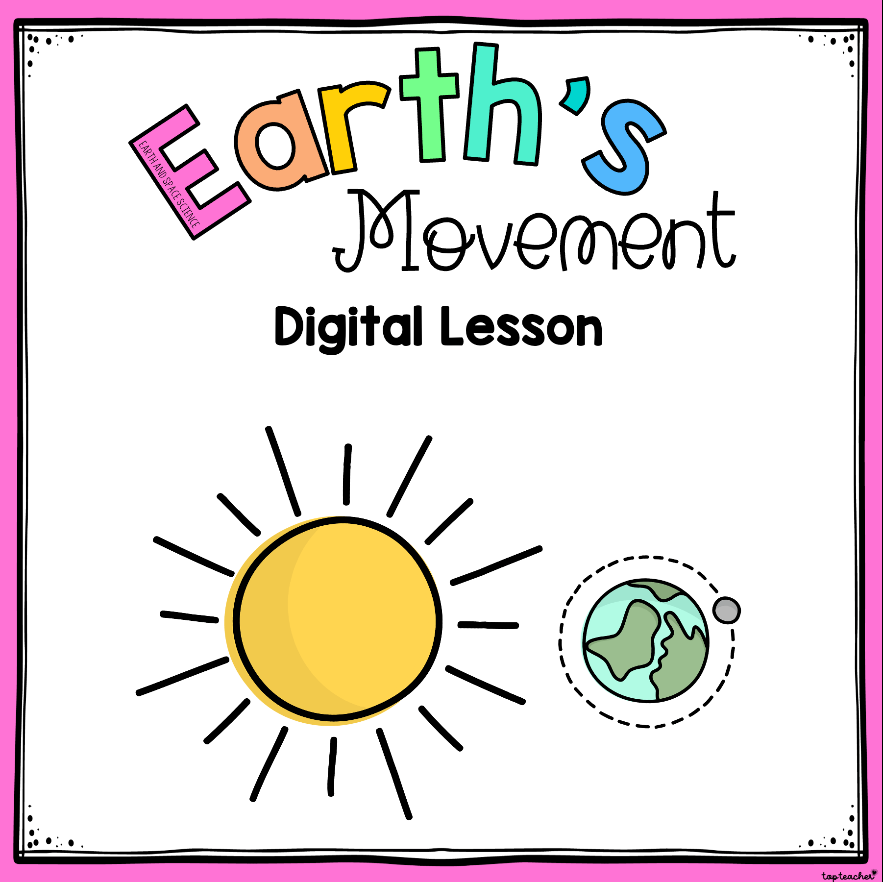 Earth’s Movement POWERPOINT - Top Teacher
