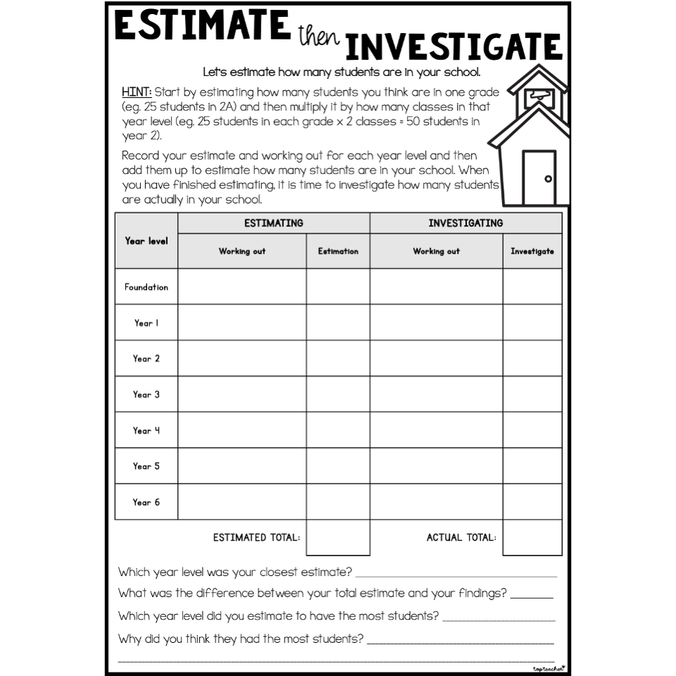Estimate Then Investigate - Top Teacher