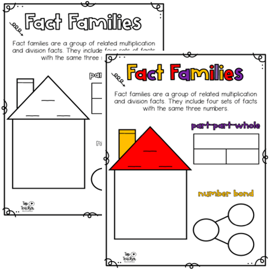 Fact Family Houses: Multiplication & Division - Top Teacher
