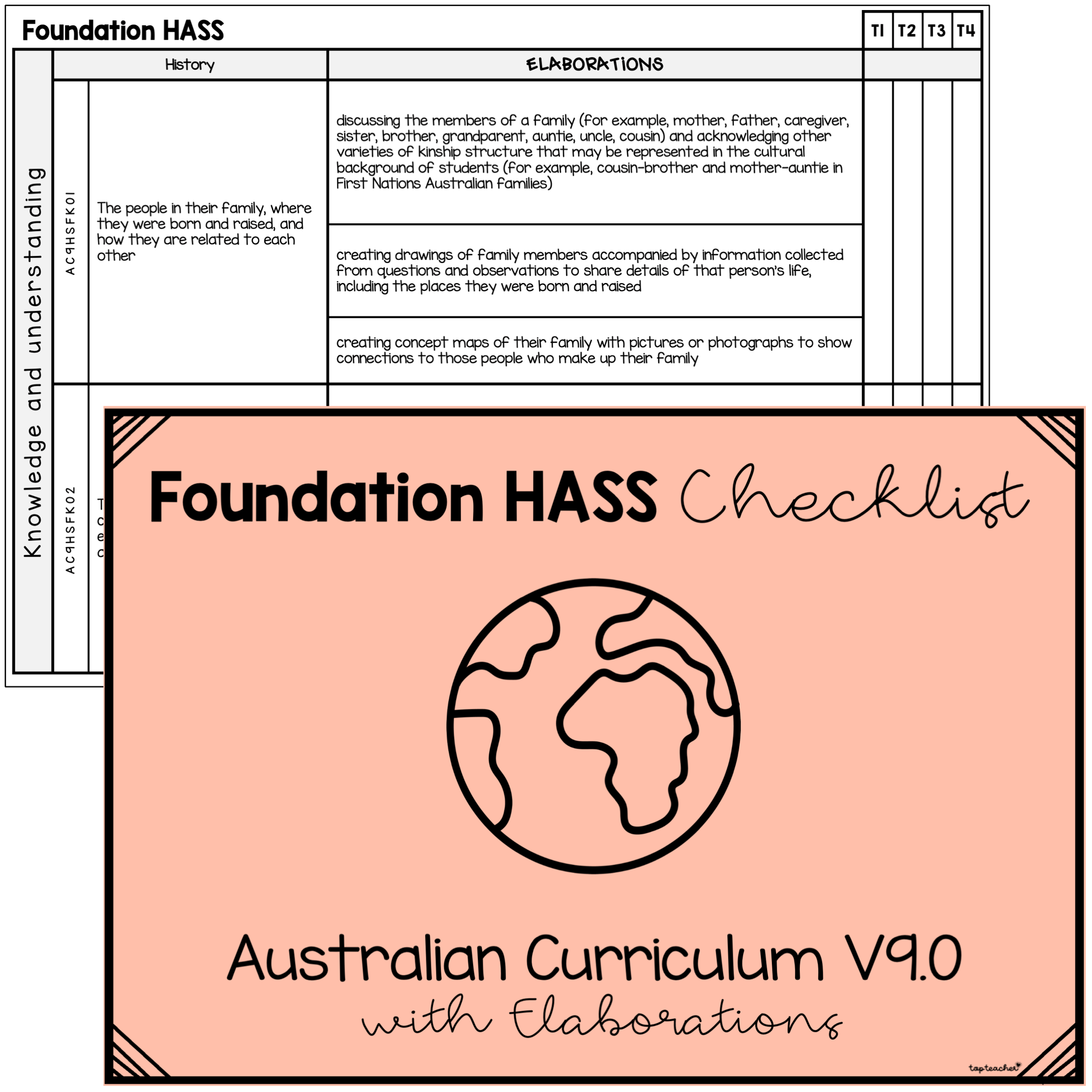 Foundation HASS Planning Checklists - Top Teacher