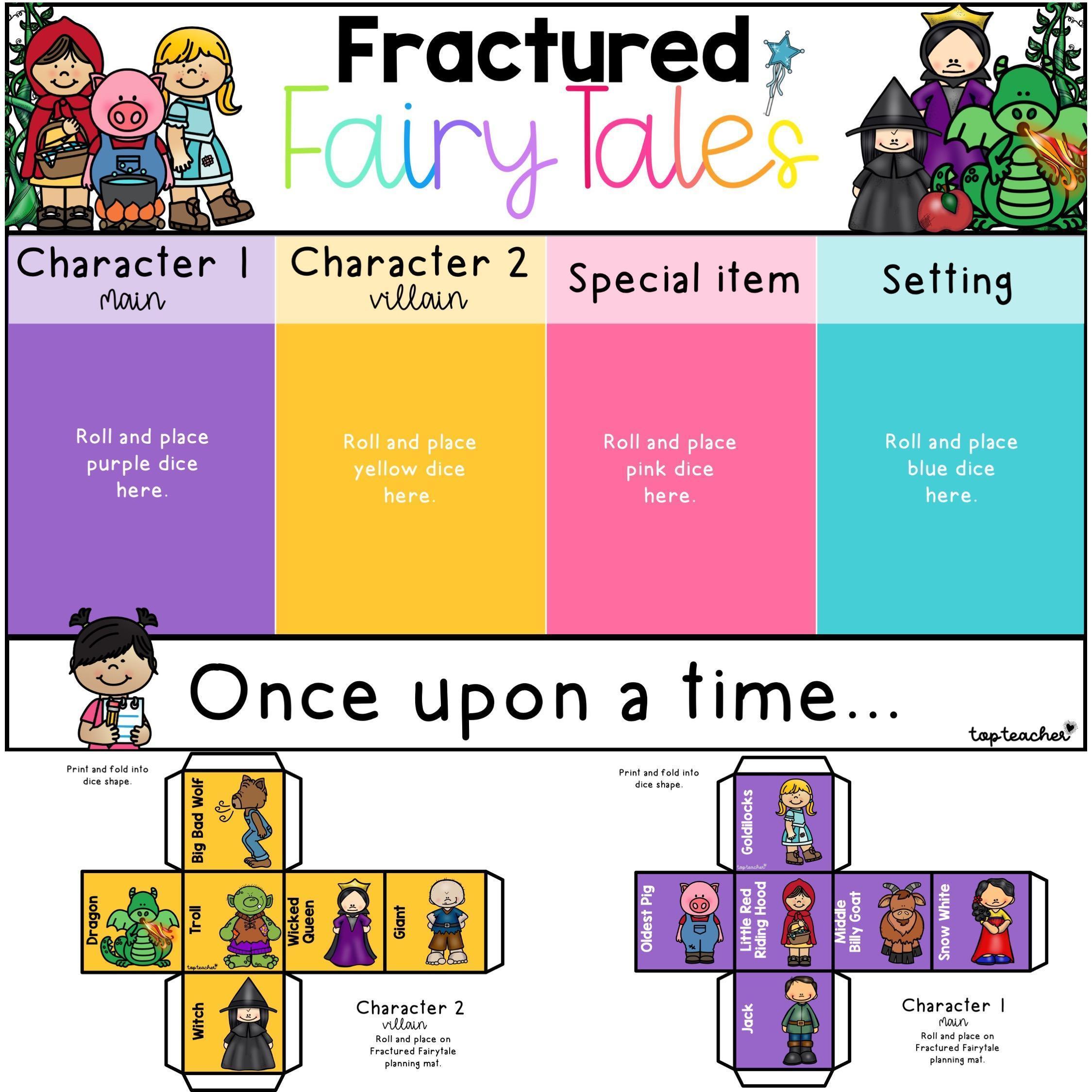 Create a Fractured Fairy Tale - Top Teacher