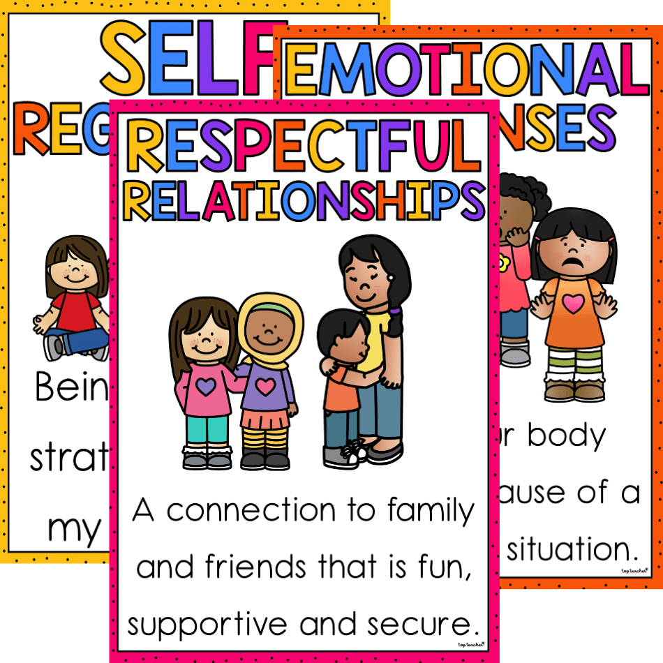 Health Year 1 & 2 Posters - Top Teacher