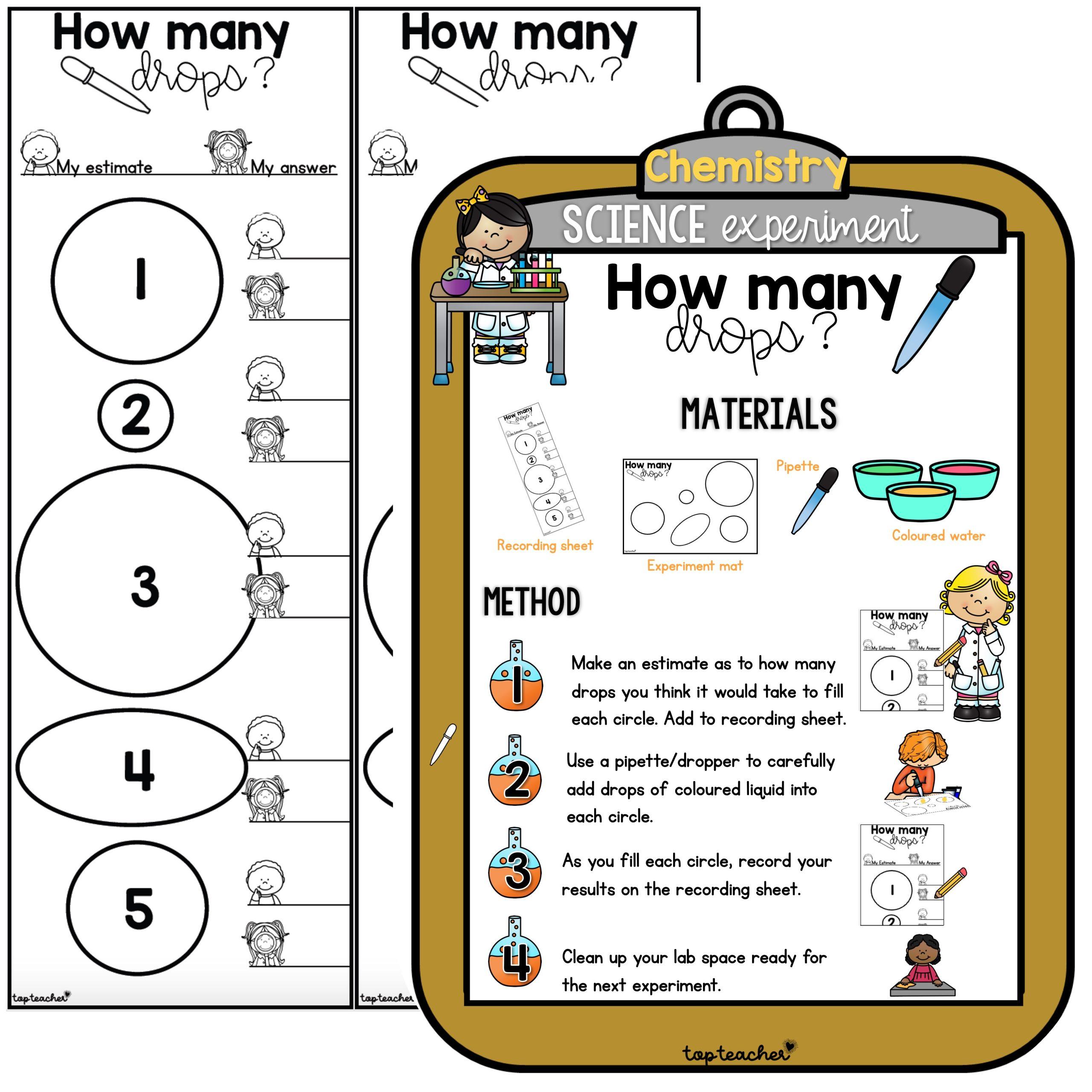 How Many Drops? Experiment - Top Teacher