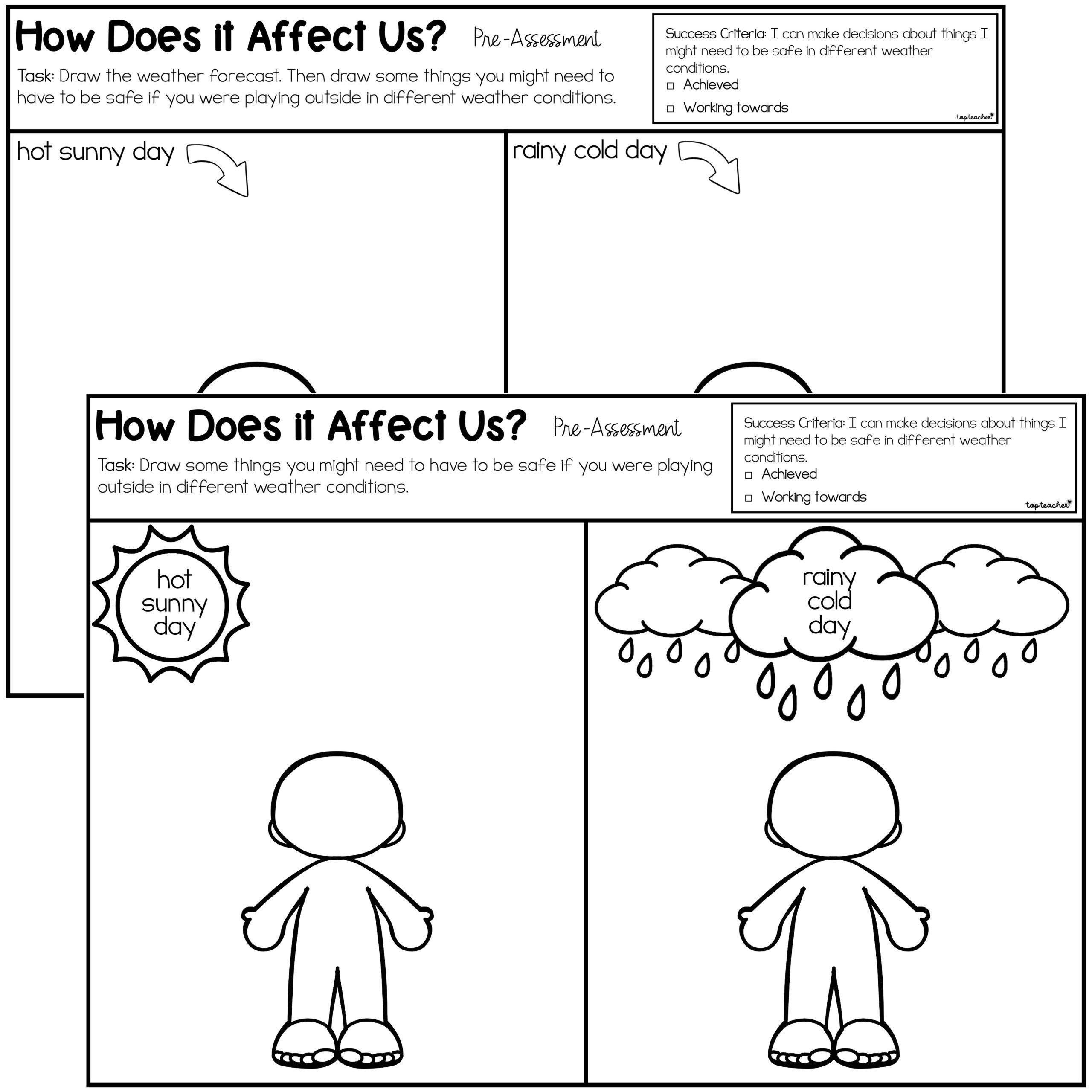 How Does the Weather Affect Us? Pre-Assessment - Top Teacher