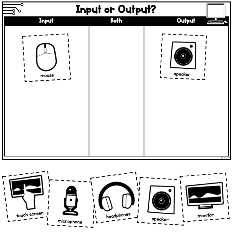 Input or Output? Peripheral Device Sort - Top Teacher
