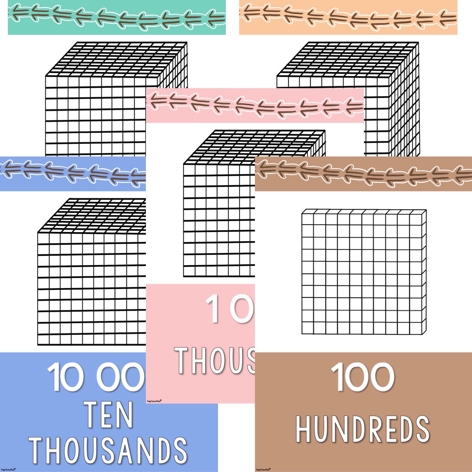 Place Value MAB Posters to Millions Juguli - Top Teacher