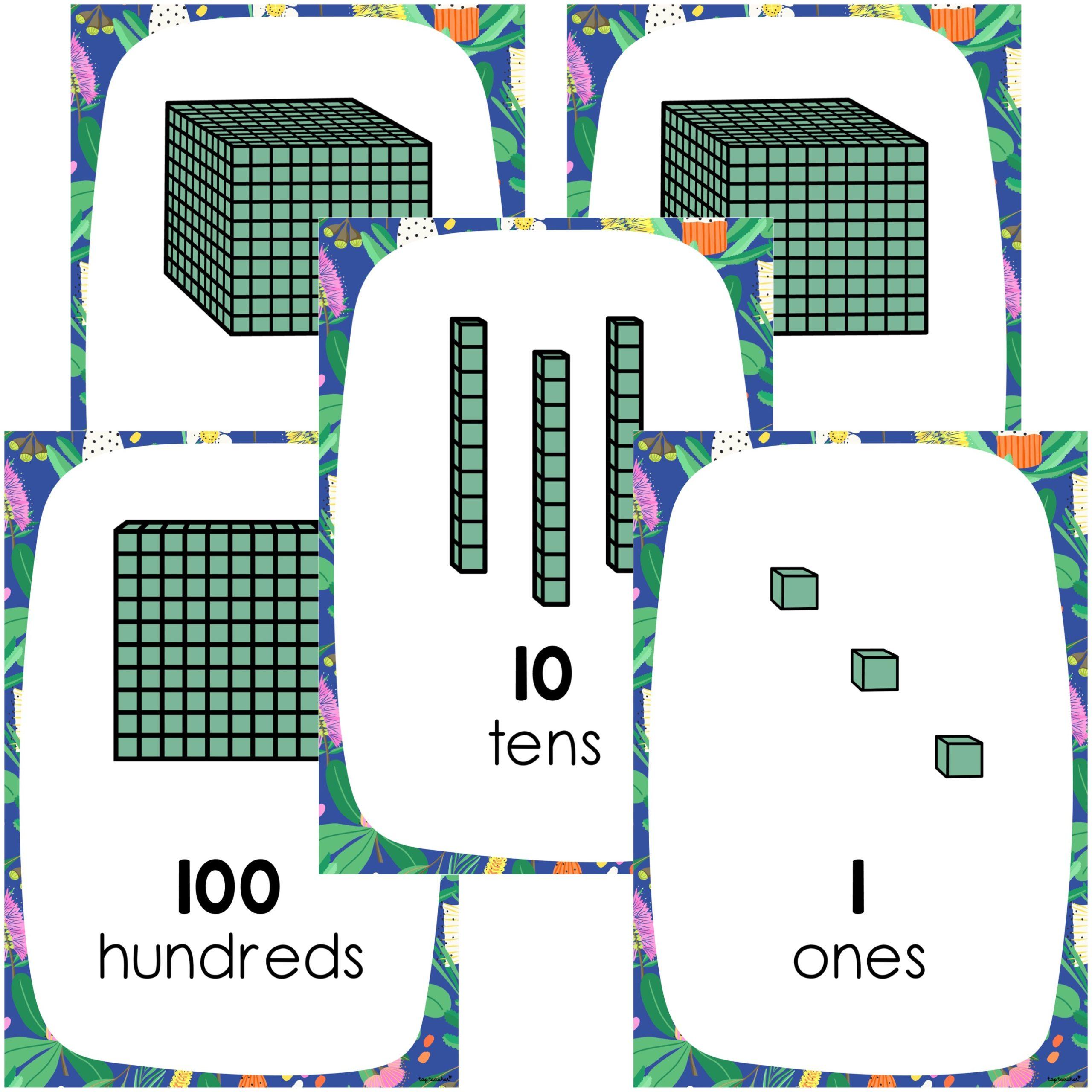 Place Value MAB Posters to Millions Let’s Bloom Print - Top Teacher