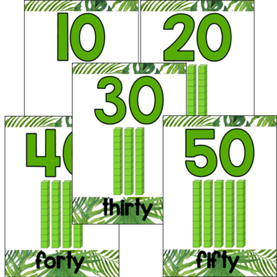 MAB Place Value Posters Tropical - Top Teacher