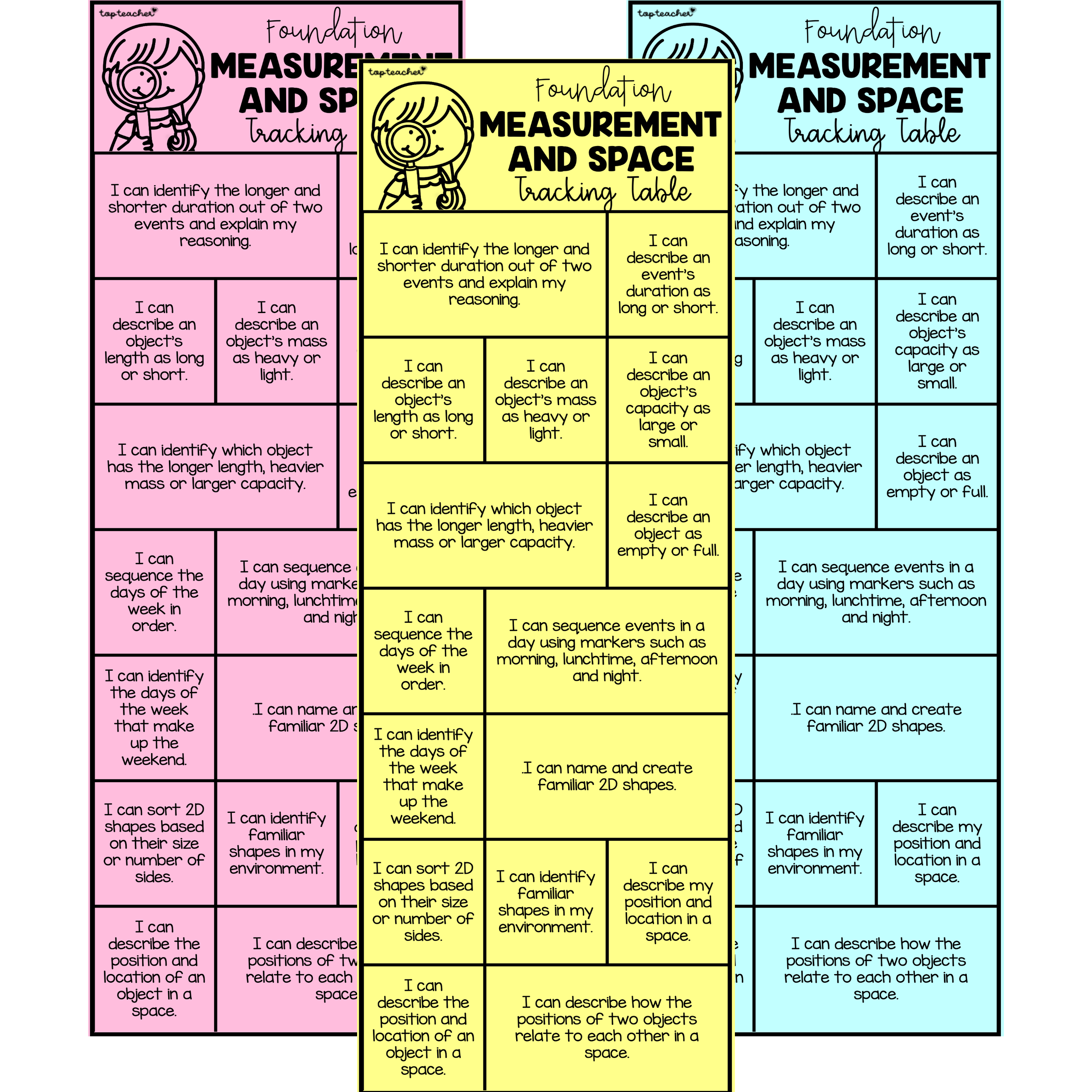 Measurement & Space Strands Tracking Table: Foundation - Top Teacher