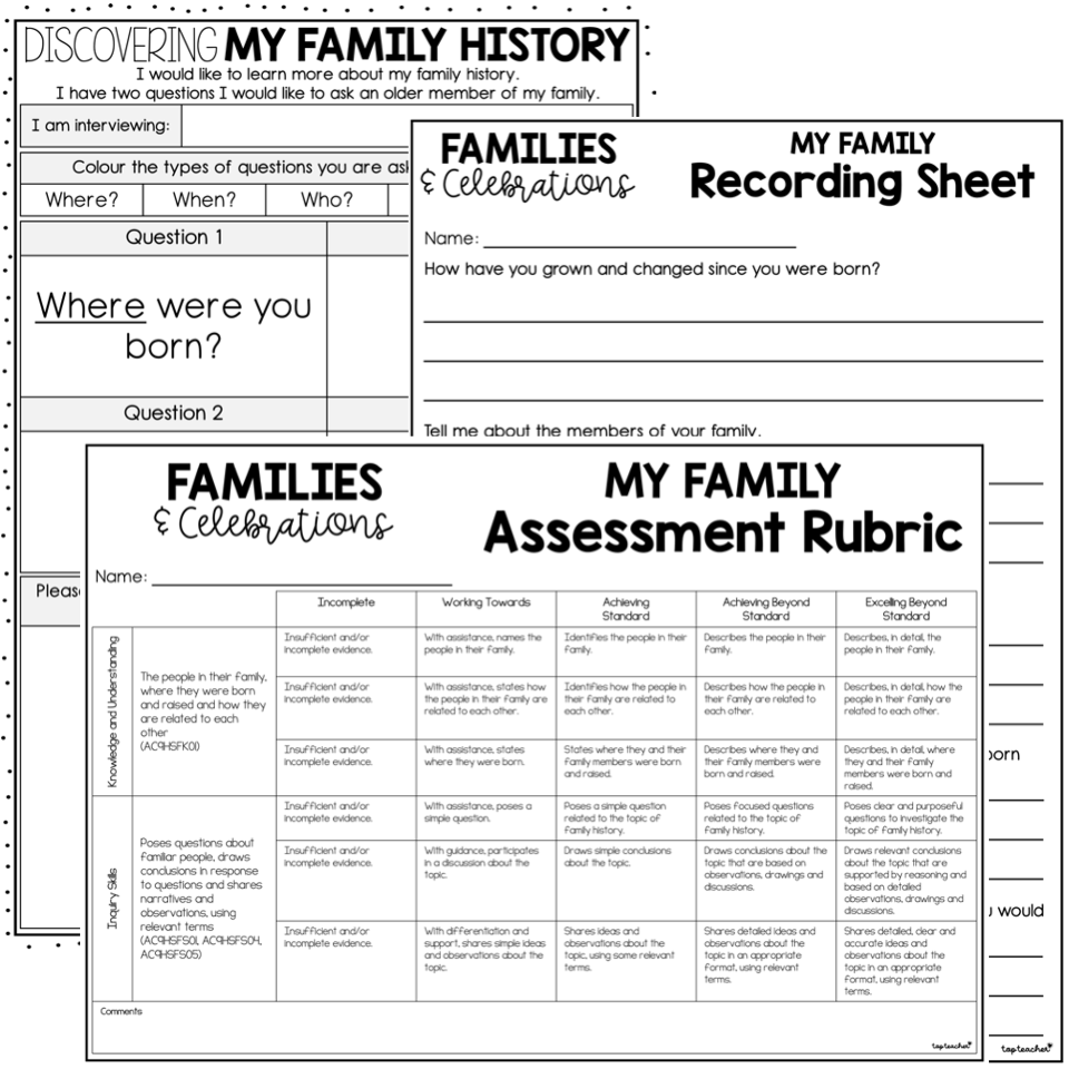 History Assessment Foundation: My Family - Top Teacher