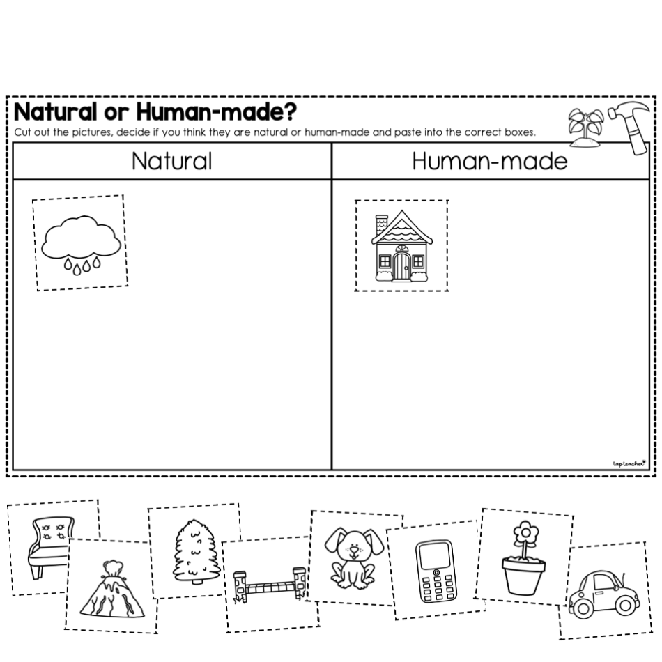 Natural or Human-Made Picture Sort - Top Teacher
