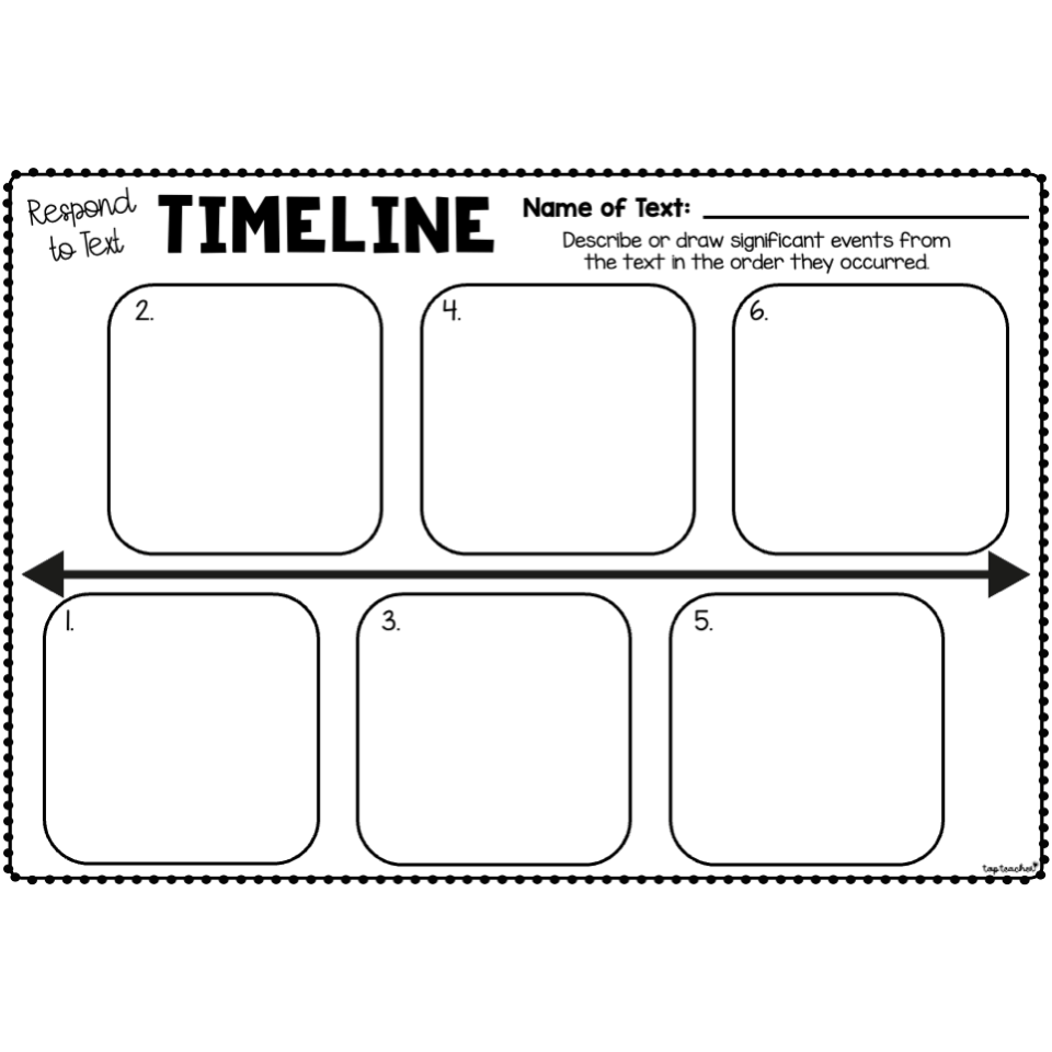 Timeline Graphic Organizer