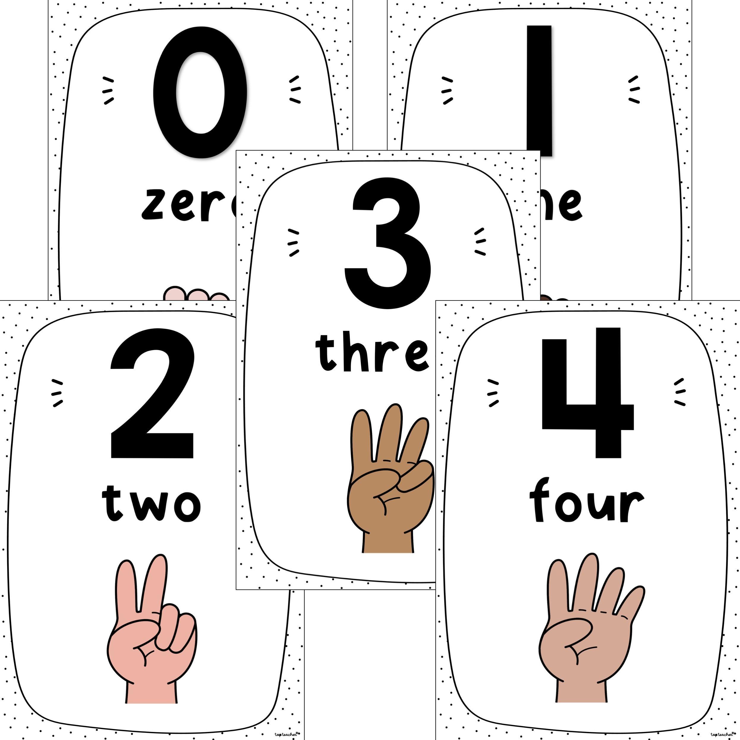 Number Posters 0-10 Counting Hands Good Vibes - Top Teacher
